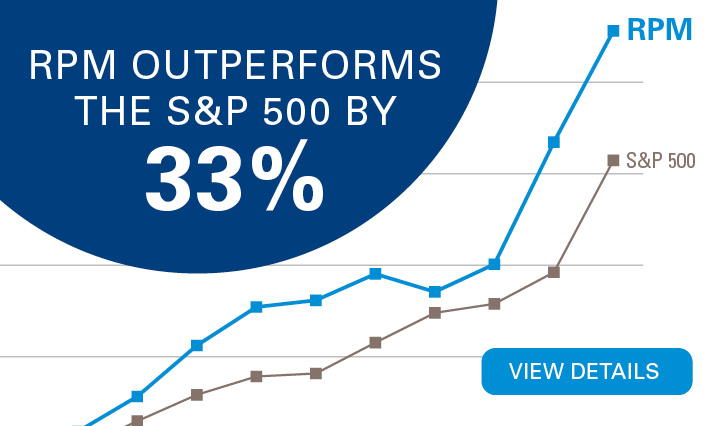 Reports & Financials | RPM International Inc.